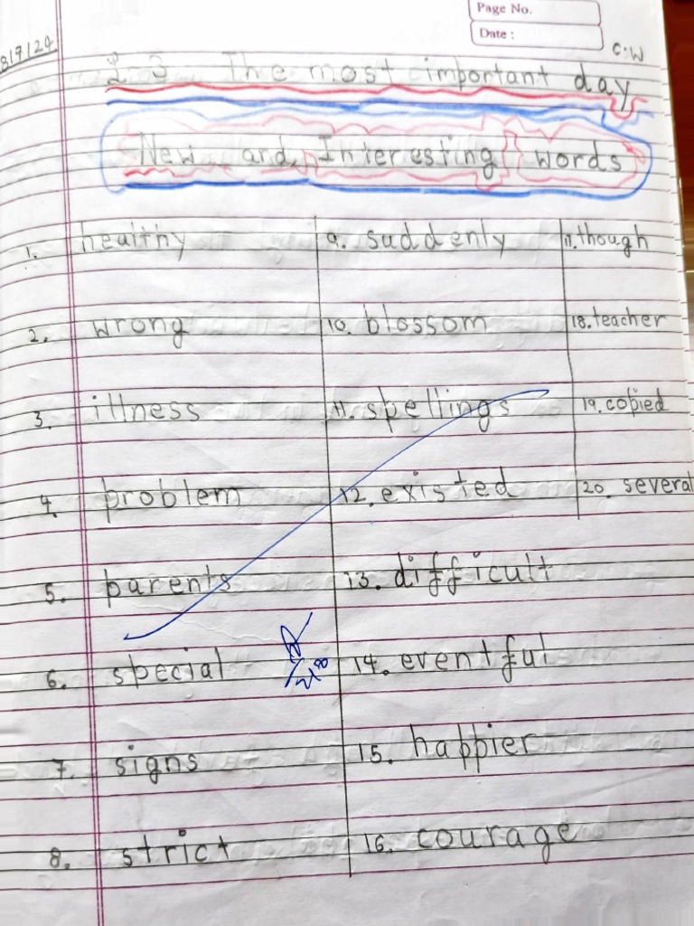 L3 Literature English Work (1) | PDF