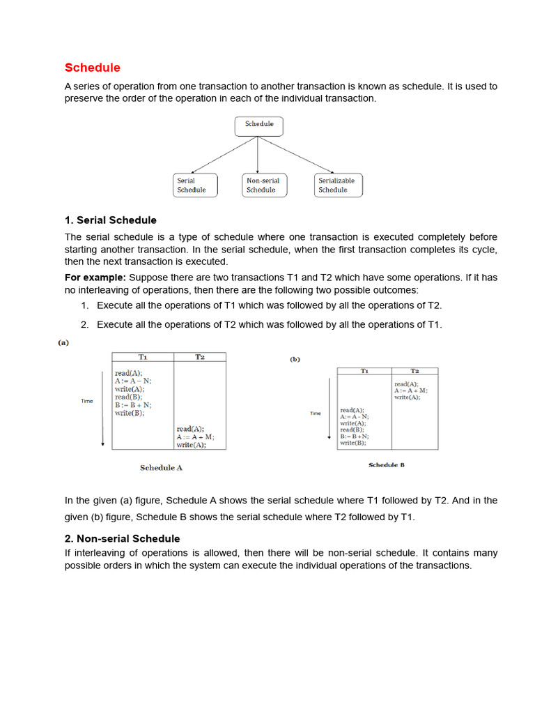 DB Transaction-2 | PDF | Database Transaction | Computers DB Transaction-2 | PDF | Database Transaction | Computers