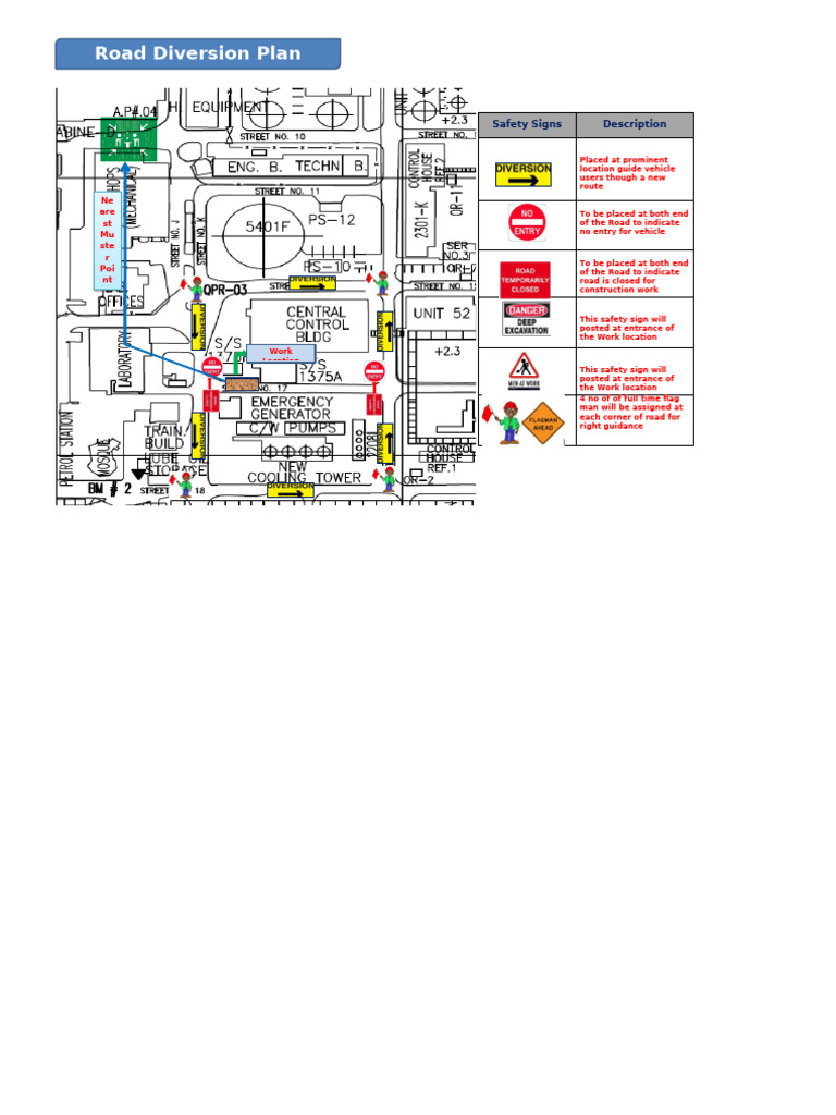 Road Diversion Plan | PDF