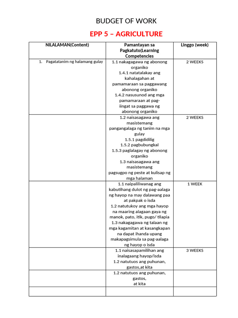 b0w Epp Agriculture | PDF