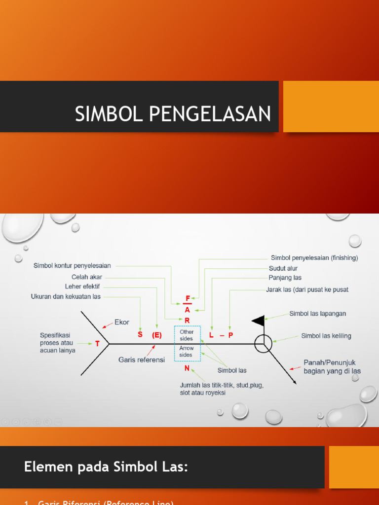 Penjelasan Bagian Simbol Las | PDF