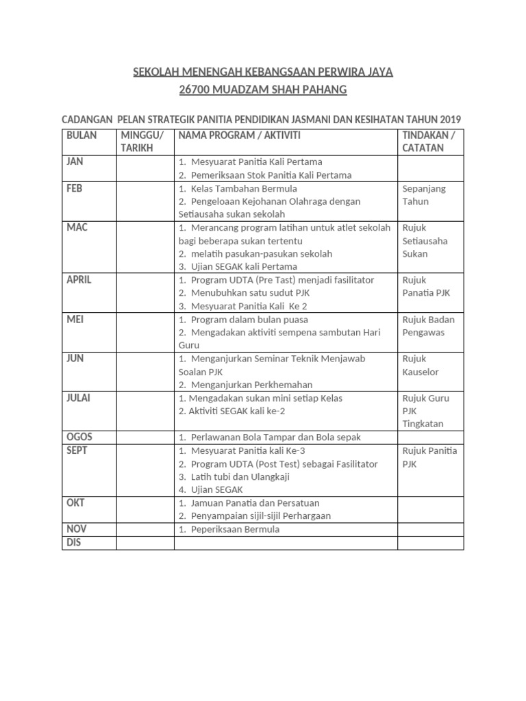 Takwin PJK | PDF