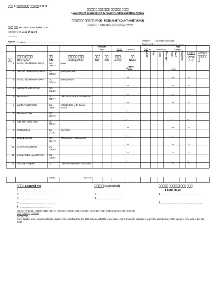 Government Procurement & Property Admninstration Agency (Facs) Fixed ...