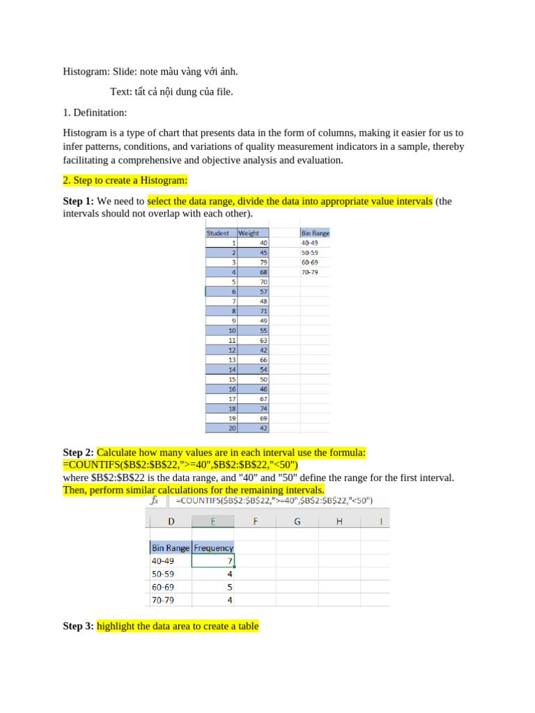 Histogram | PDF