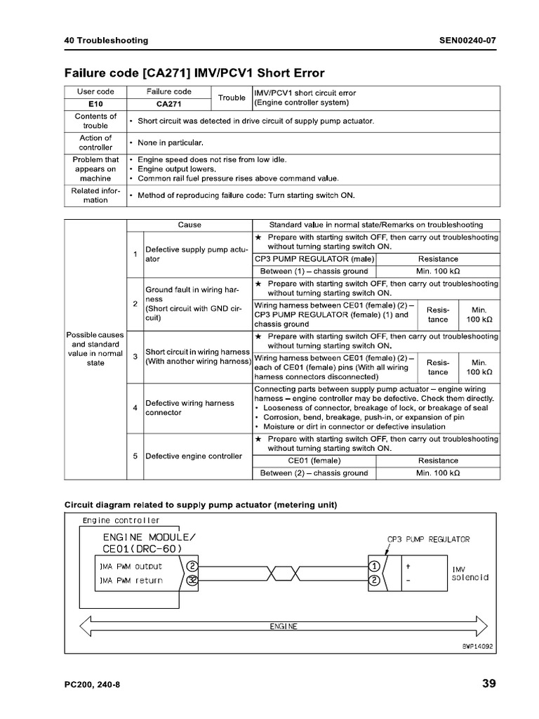 PCV and Injection Pc200-8 | PDF