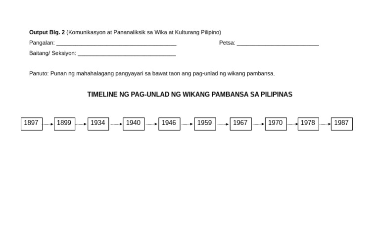 Timeline Sa Kasaysayan NG Wikang Pambansa | PDF