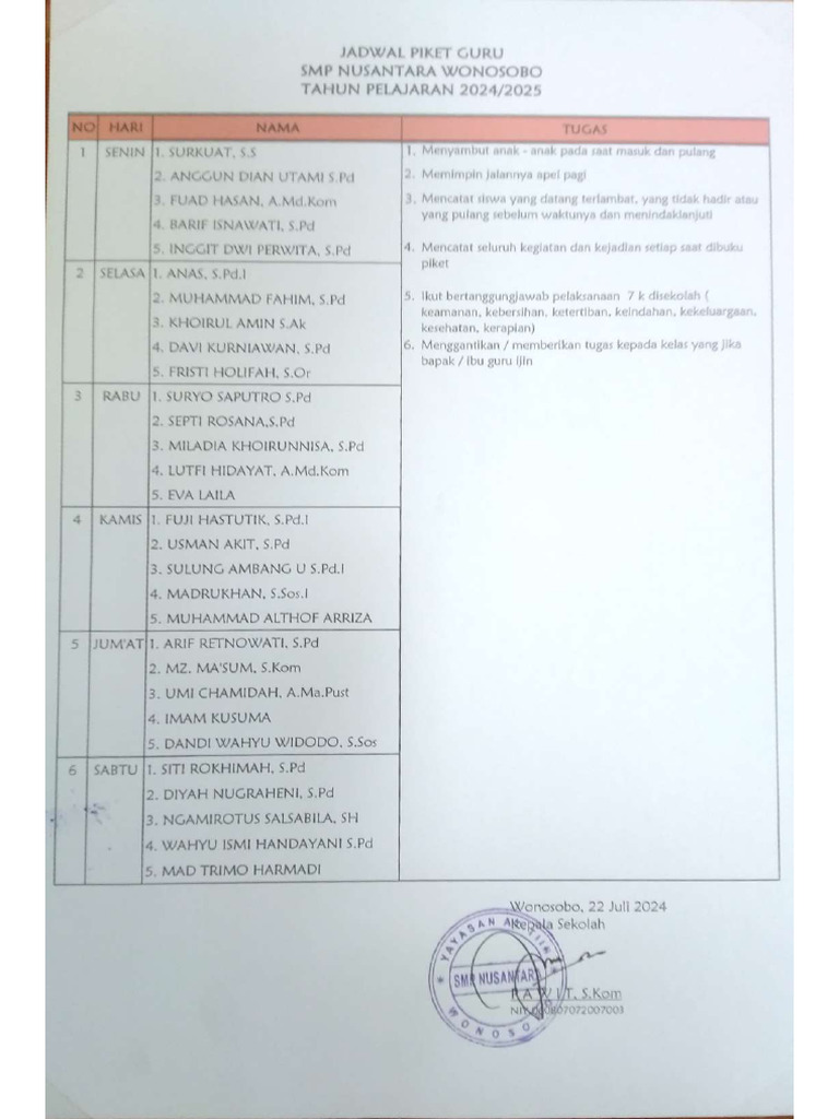 Jadwal Piket Pdf