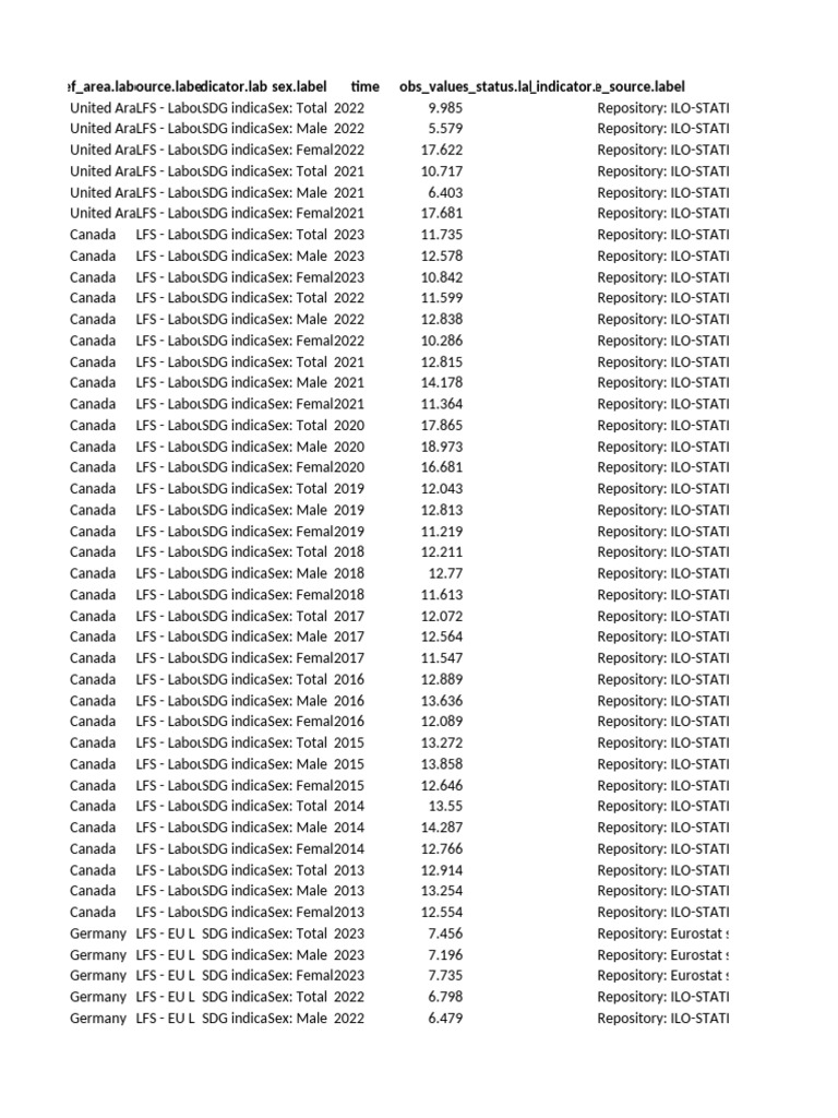 Sdg 0861 Sex Rt A Filtered 2024 07 28 Pdf