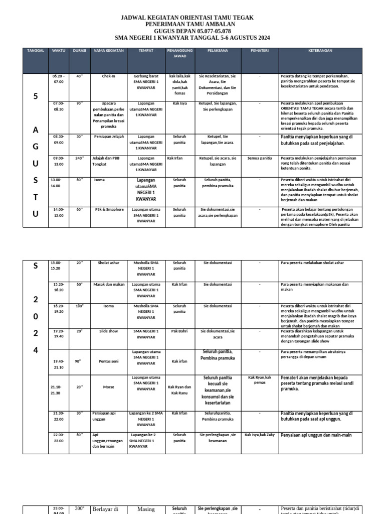 JADWAL KEGIATAN PERSAMI 2024 I | PDF
