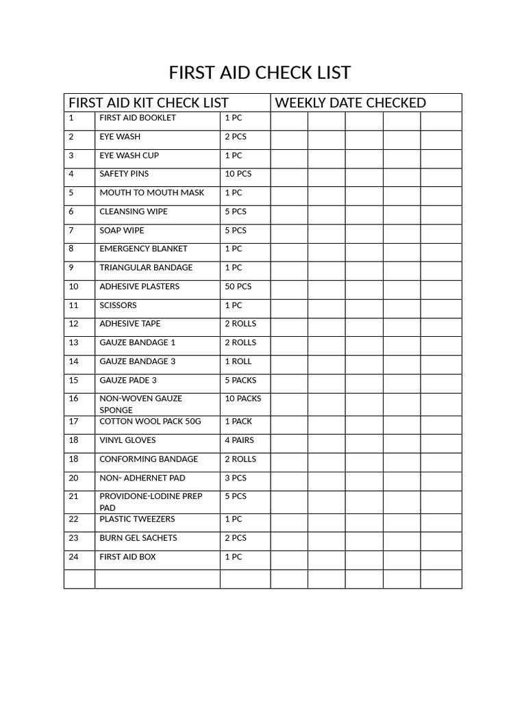 First Aid Check List | PDF
