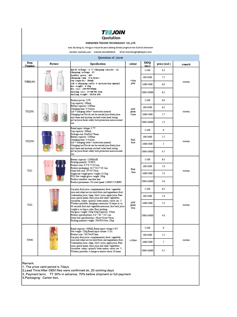 Juicer Quotation (2024-03-21 01 - 49 - 51) | PDF