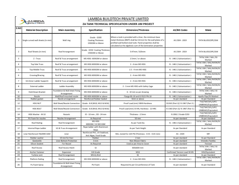 ZA Tank - (Technical Data Sheet) | PDF