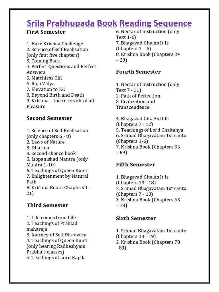 SP Books Sequence | PDF