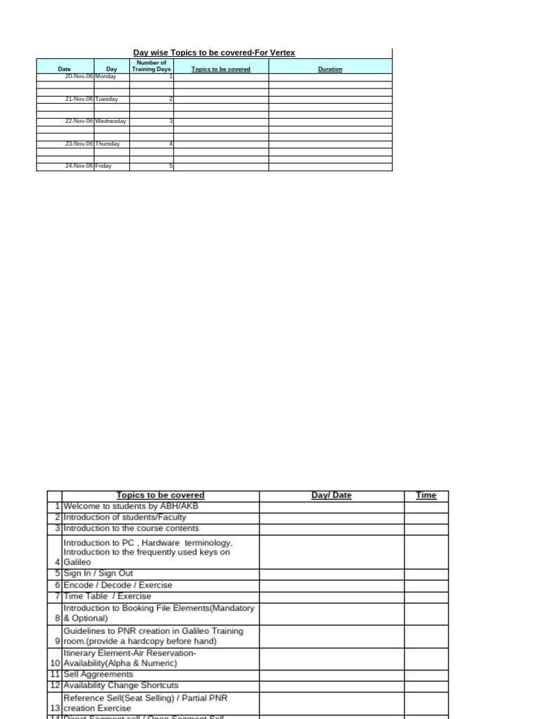 Day Wise Course Break Up | PDF