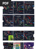Quotex Trading Strategies | PDF