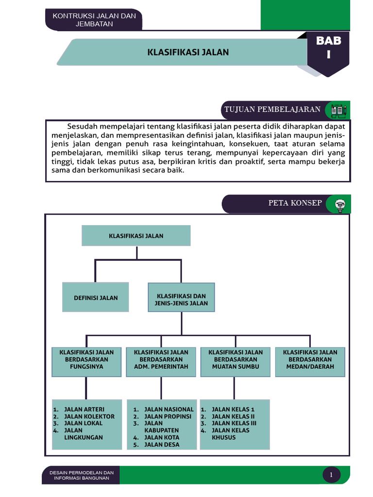 Klasifikasi Jalan | PDF