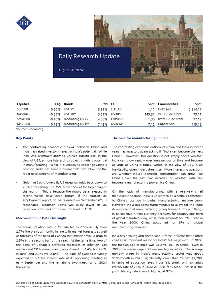 Daily Research Update - 21 August 2024 | PDF