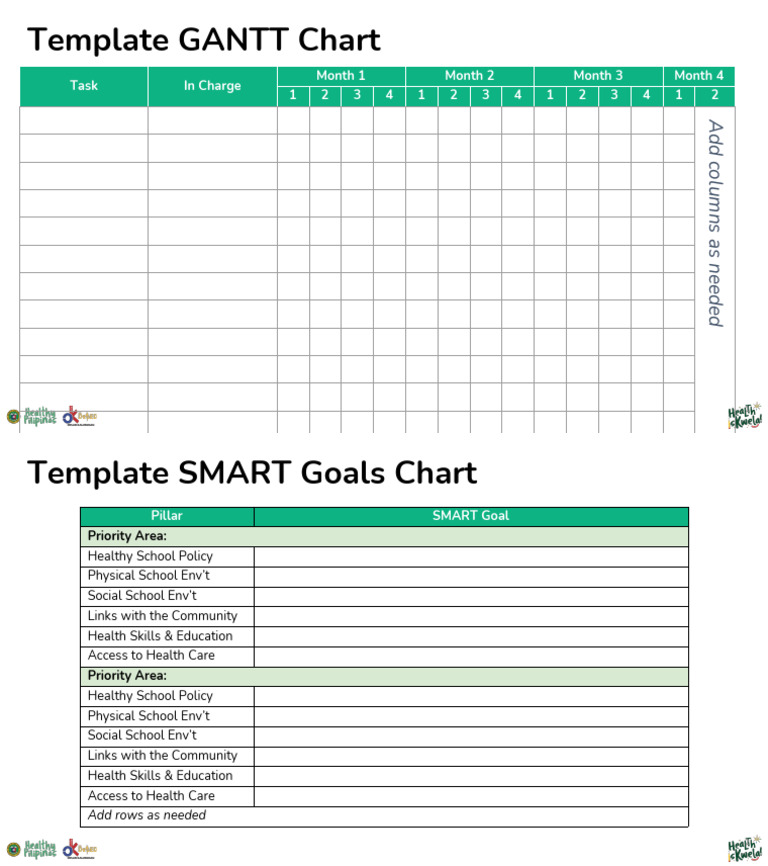 GANTT and SMART Goals Chart Template | PDF
