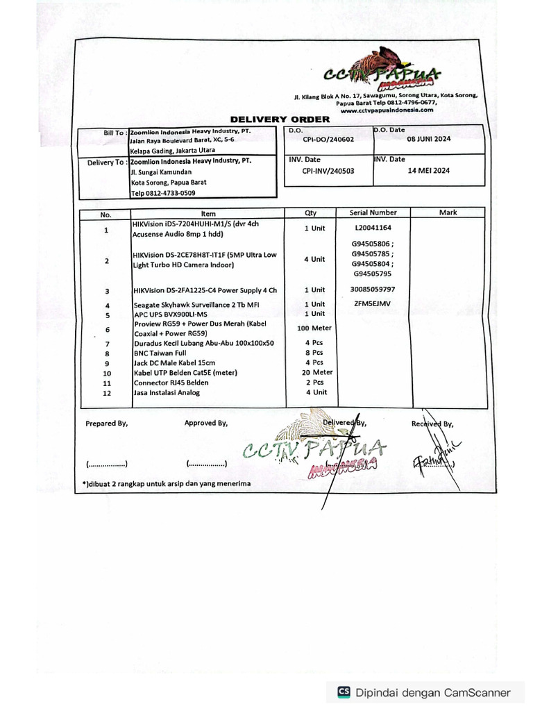 BAST CCTV Papasdua | PDF