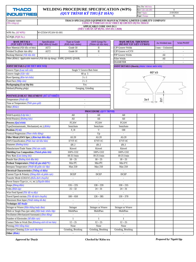 Form Wps of Aws d1.1 | PDF