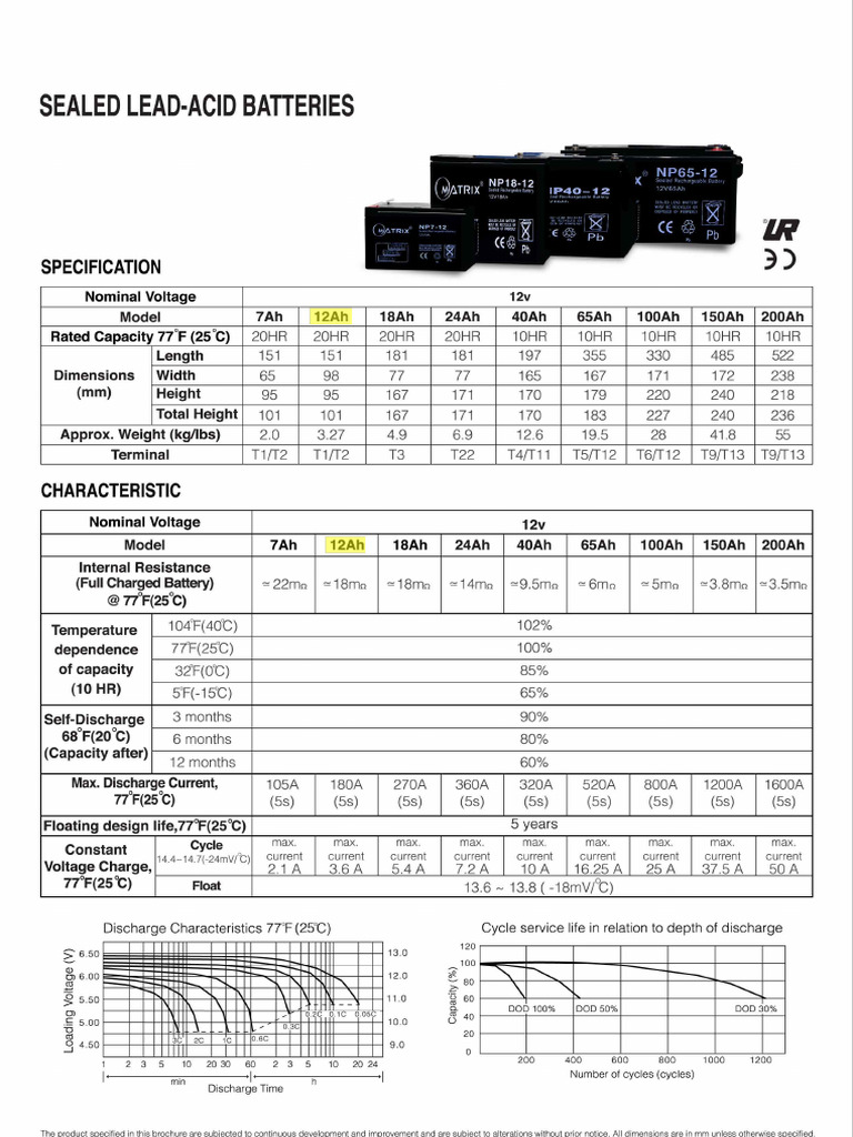 Matrix Batteries | PDF