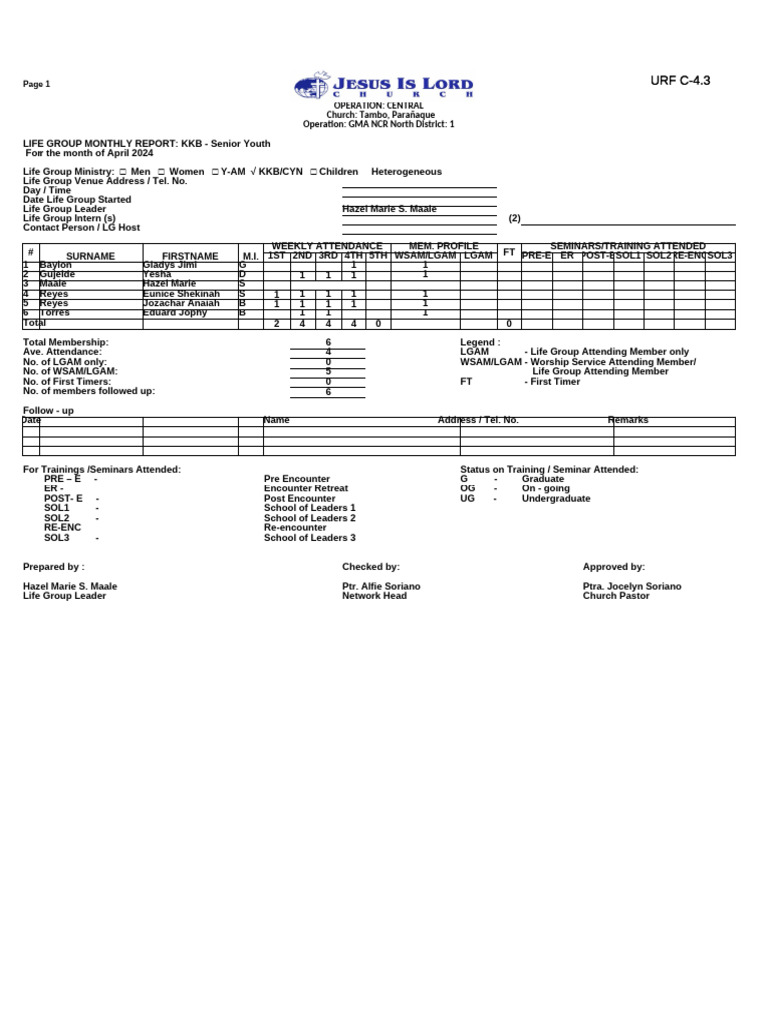 KKB Senior Youth April 2024 | PDF