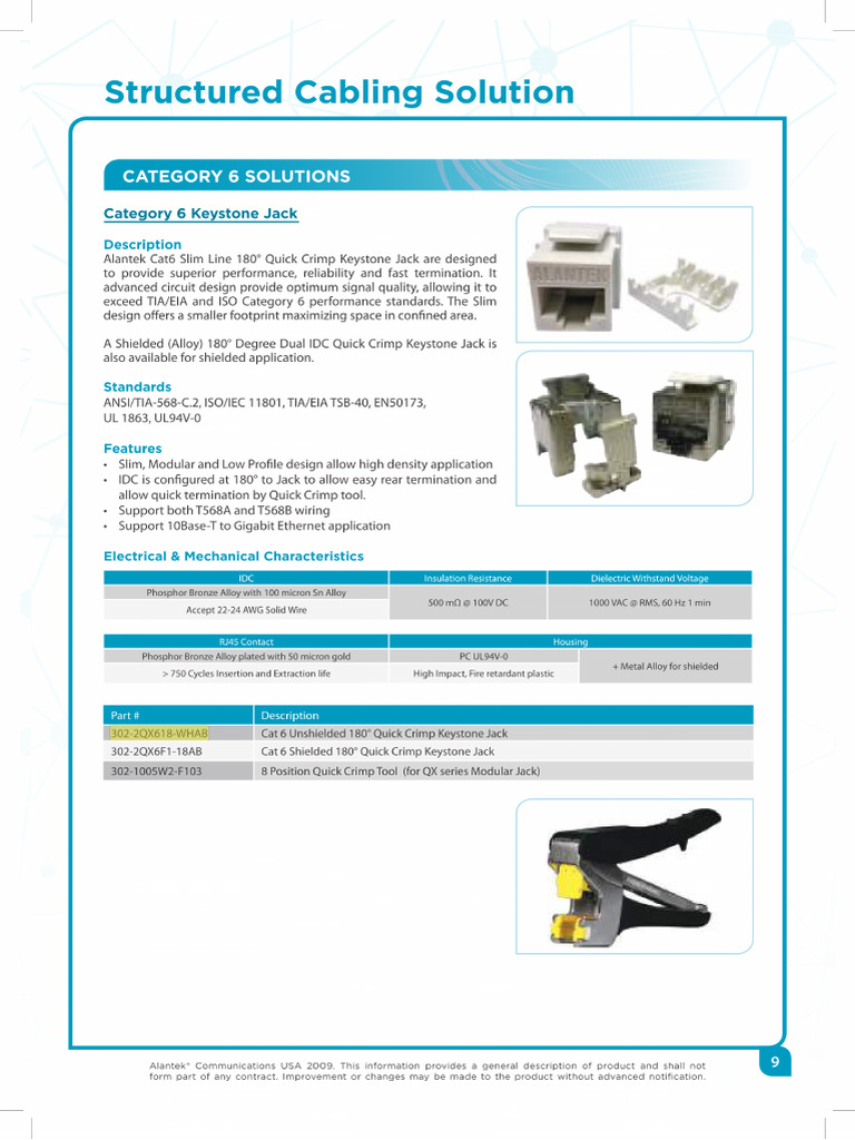 3022QX618WHAB ALANTEK CAT6 Modular Jack, (QX-new Type) | PDF