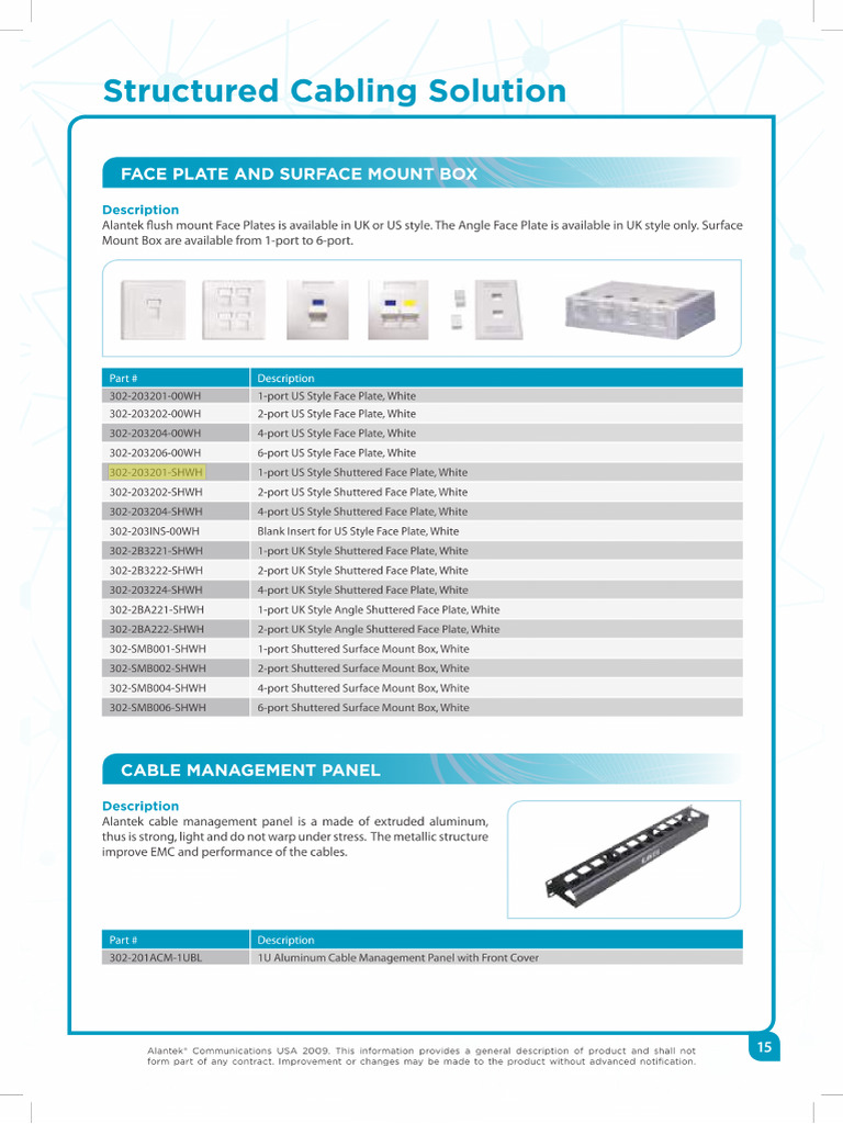 302203201SHWH Alantek 1 Port Shuttered Faceplate | PDF
