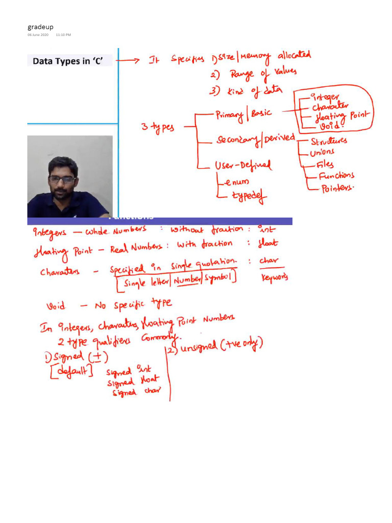 Functions Pdf