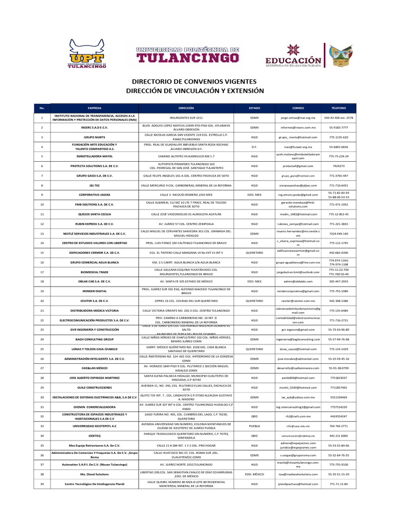 Convenios 2024 | PDF