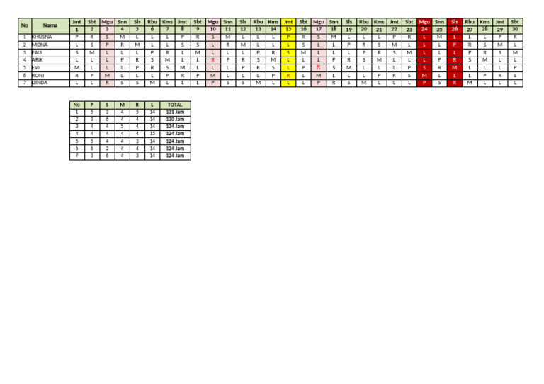 Contoh Jadwal Jaga Ugd | PDF