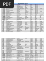 Apresentação - 2022 BMP Money Plus - Conheça o Banco Por Trás Do Boom ...