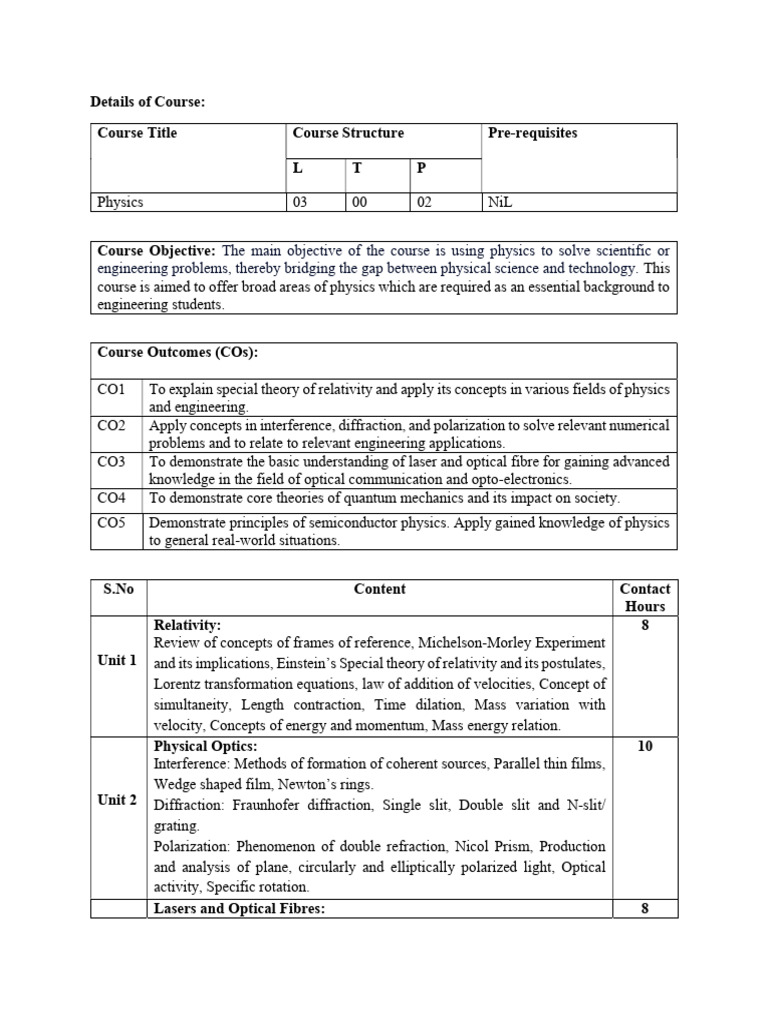 Syllabus Applied Physics Course 2023 PDF | PDF