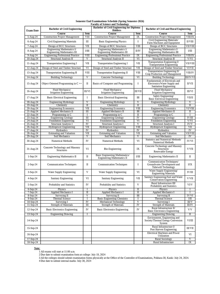 Exam Schedule Bachelor Spring 2024 4 | PDF