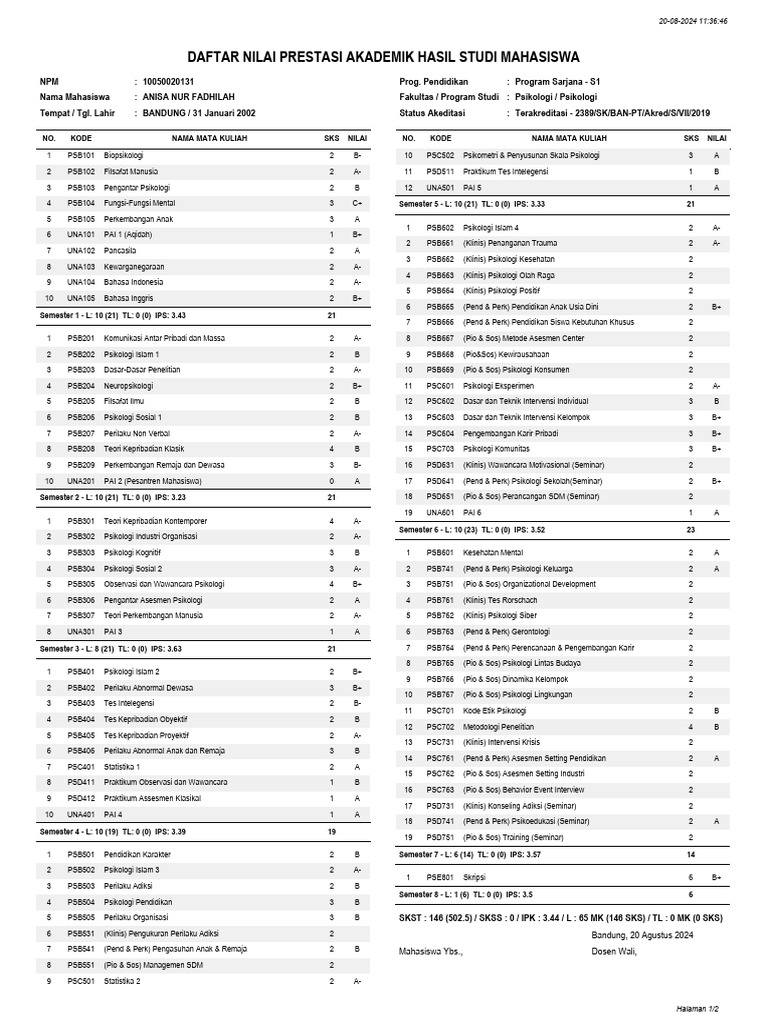 Transkip Fix 2 Lembar | PDF