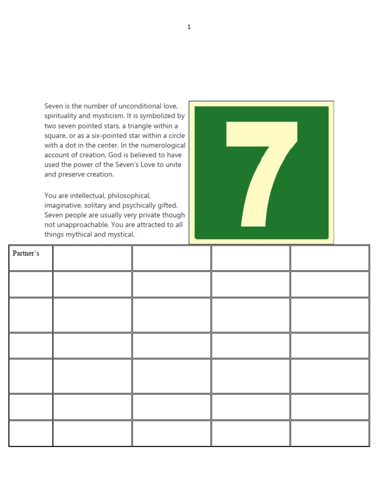 Interaction of Number 7 With Other Number1 | PDF