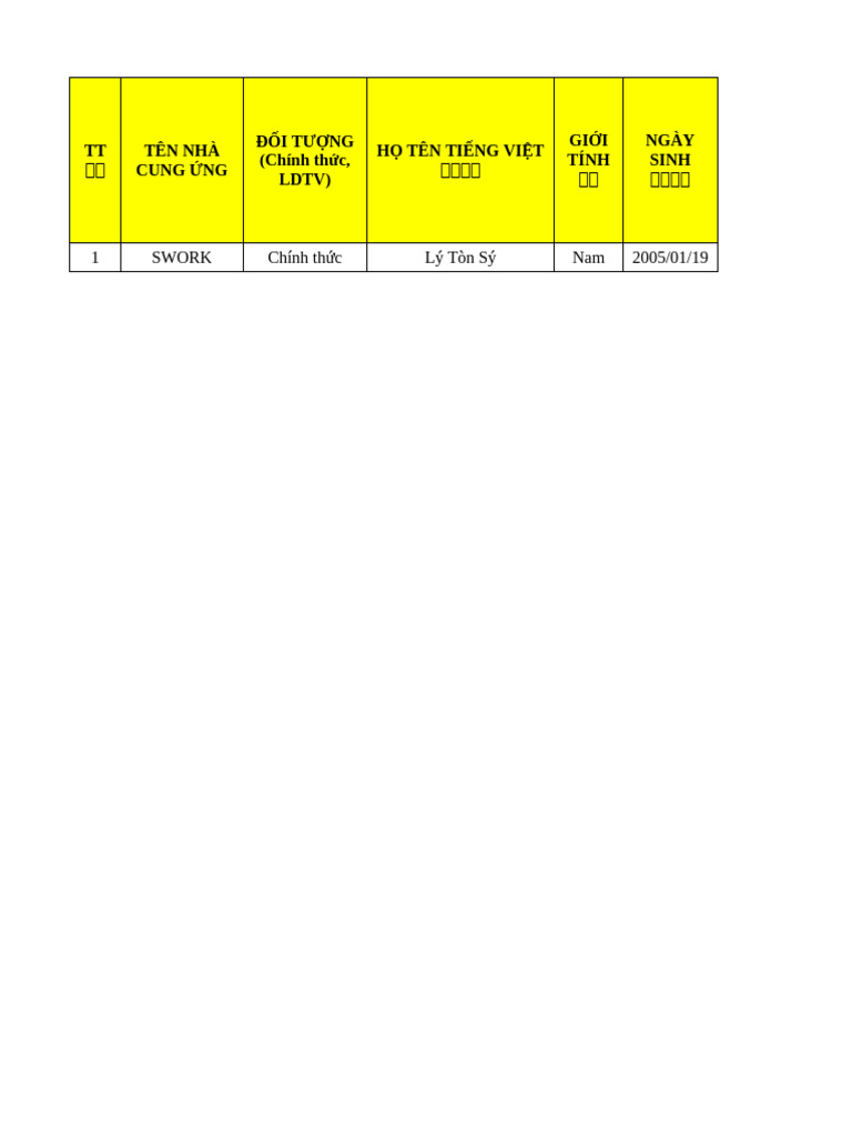 TT - Sw-Ctqc-Fuyu-Sáng 14.08 | PDF