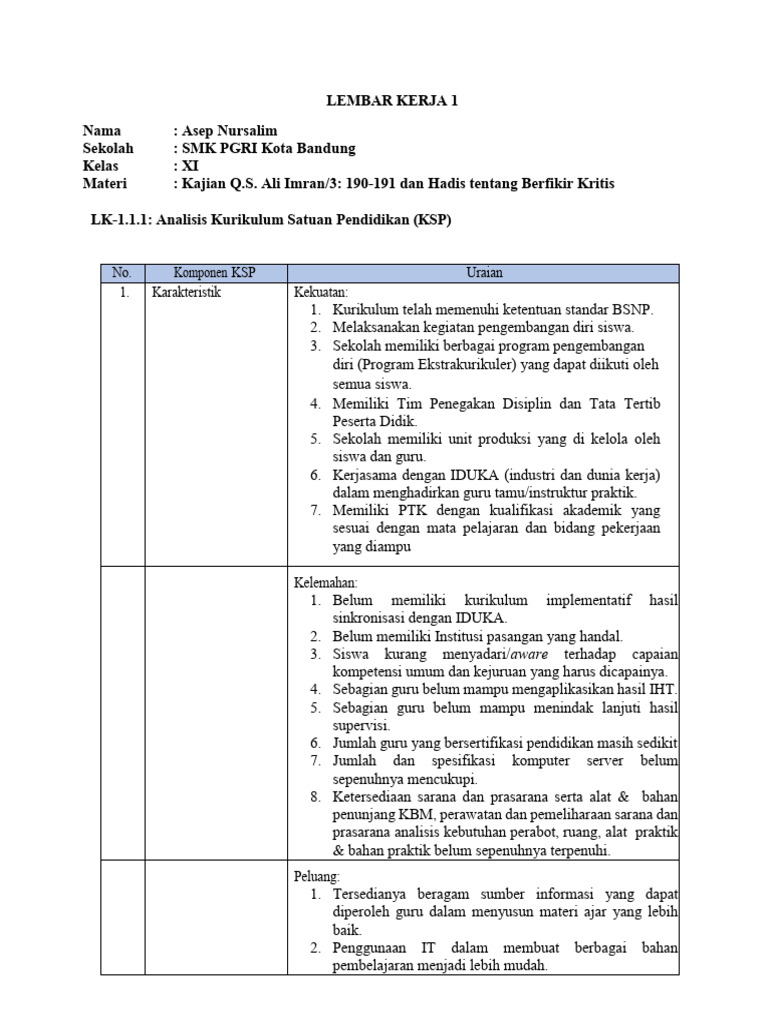 LK_1_asep nursaliM-REVISI_compressed | PDF