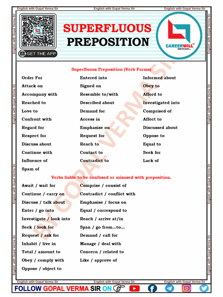 Complete Preposition PDF | PDF