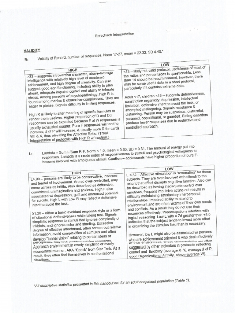 Rorschach Scoring Guide | PDF