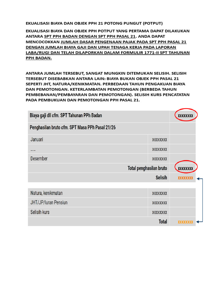 Ekualisasi Pajak (OBJEK PPH 21) Dilakukan Untuk Mencocokkan Saldo Dua Atau Lebih Angka | PDF ...