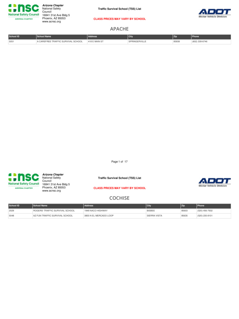 Tss Schools | PDF