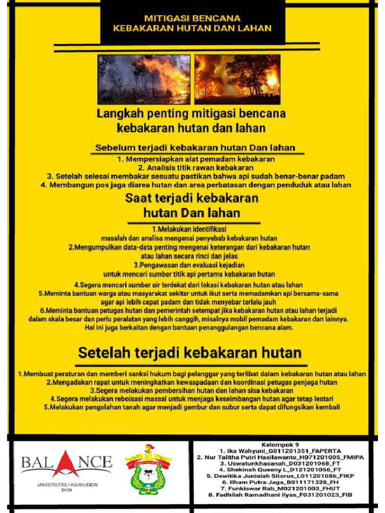 H05 - Tugas Kelompok 9 - Poster Mitigasi Kebakaran Hutan Dan Lahan | PDF