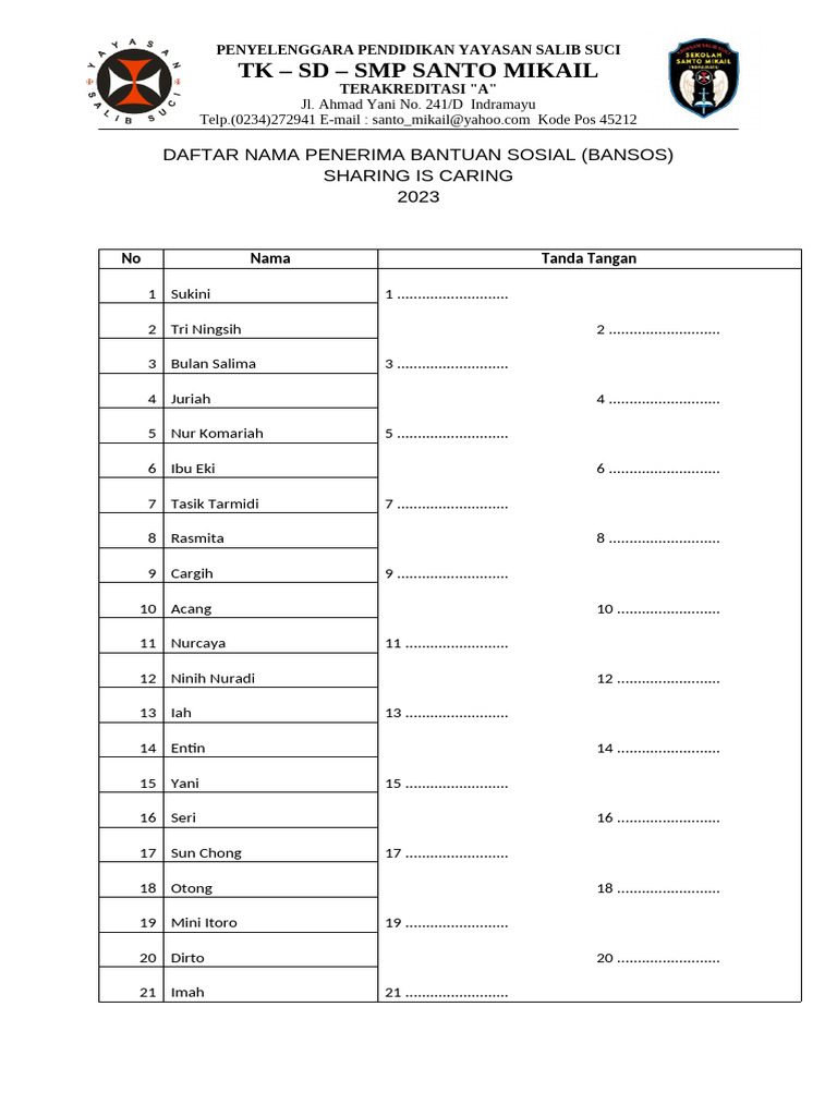 Daftar Nama Penerima Bantuan Sosial | PDF