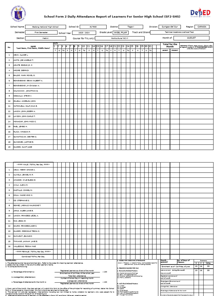 School Form 2 SF 2 Grade 8 | PDF