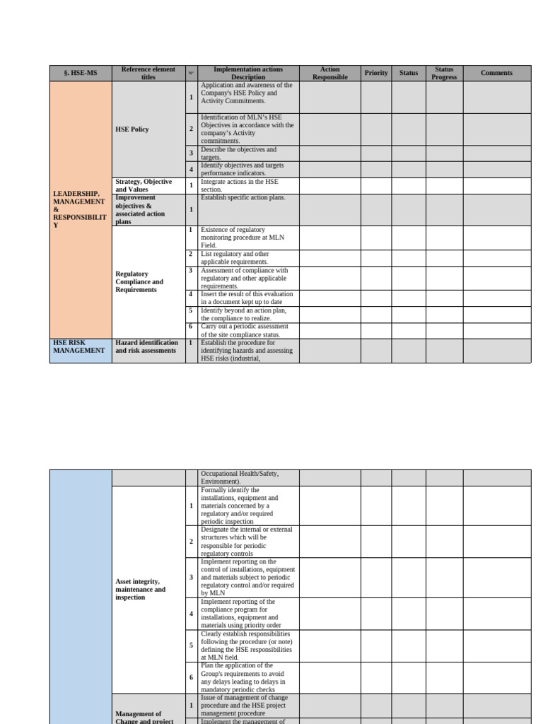 HSE MS Checklist | PDF