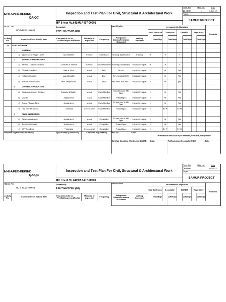 Field Itp Civil . | PDF
