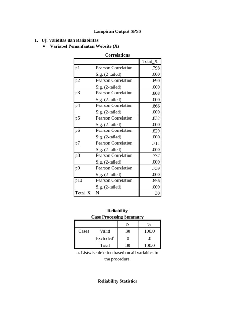 Lampiran Output SPSS | PDF
