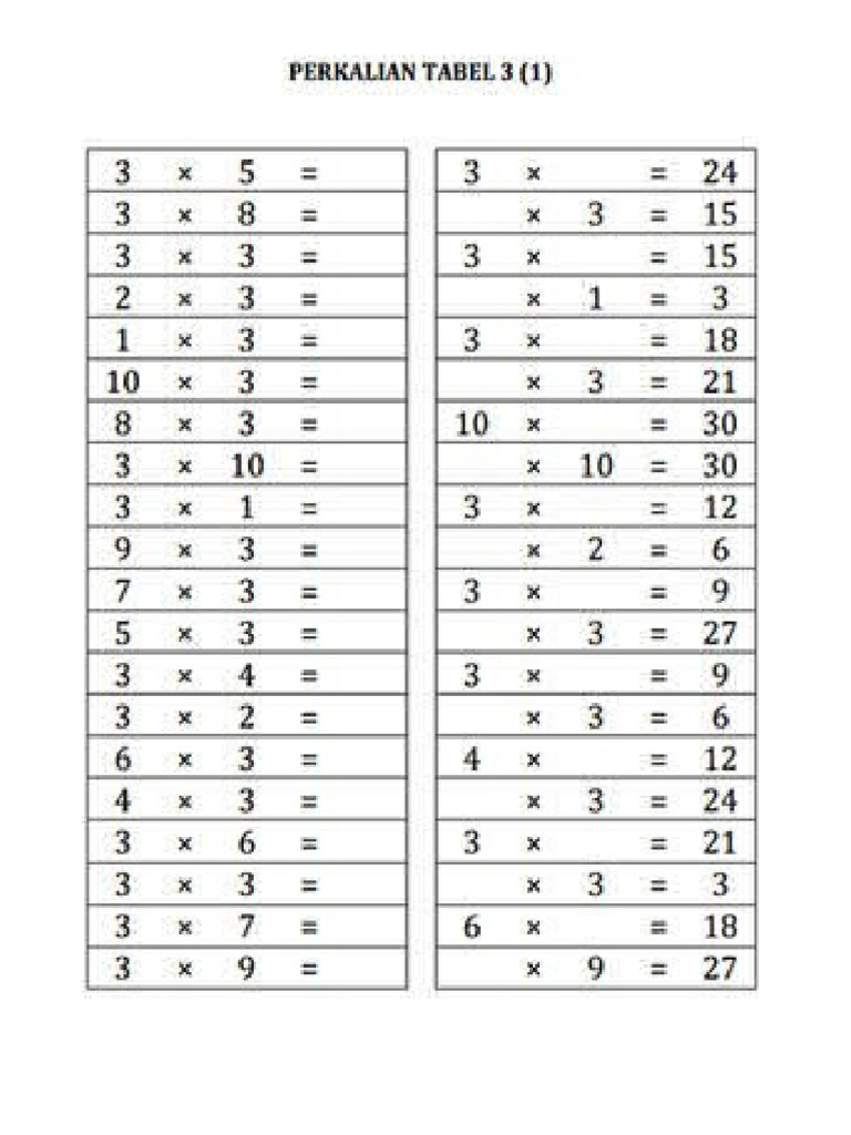 Latihan Perkalian | PDF