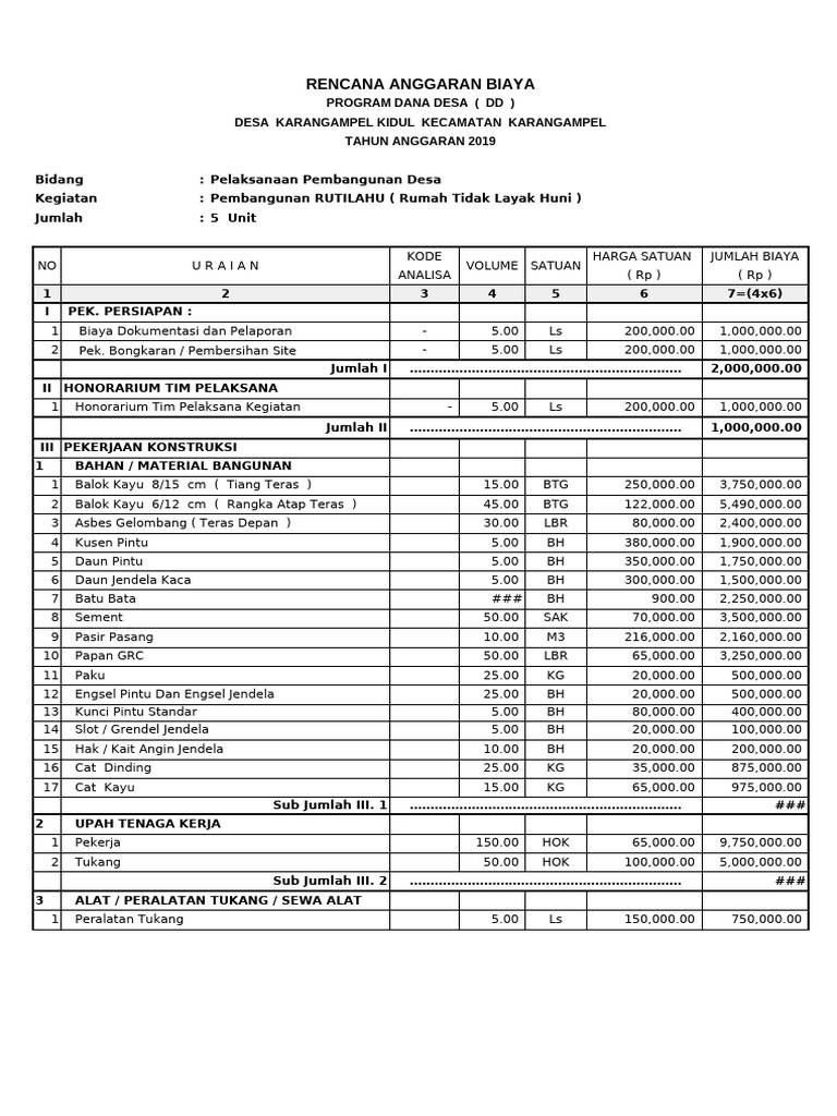 2019 Rutilahu Dan Jamban Karangampel Kidul | PDF
